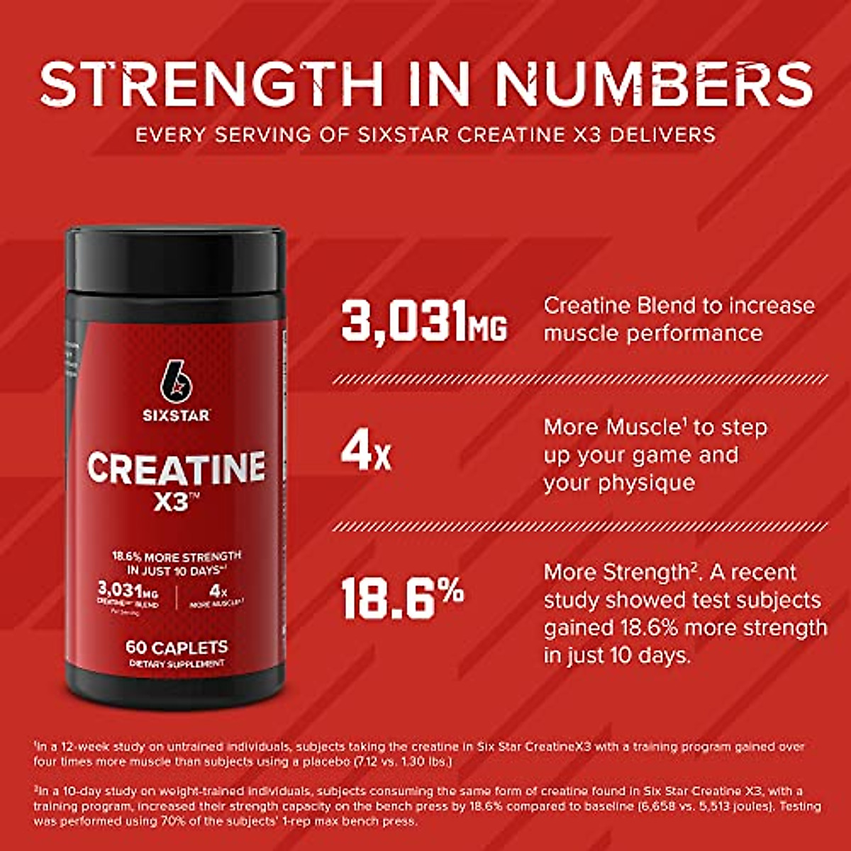 Six Star Creatine Pills Post Workout X3 Creatine Capsules | Creatine Monohydrate Blend | Muscle Recovery & Muscle Builder for Men & Women | Creatine Supplements, 20 Servings