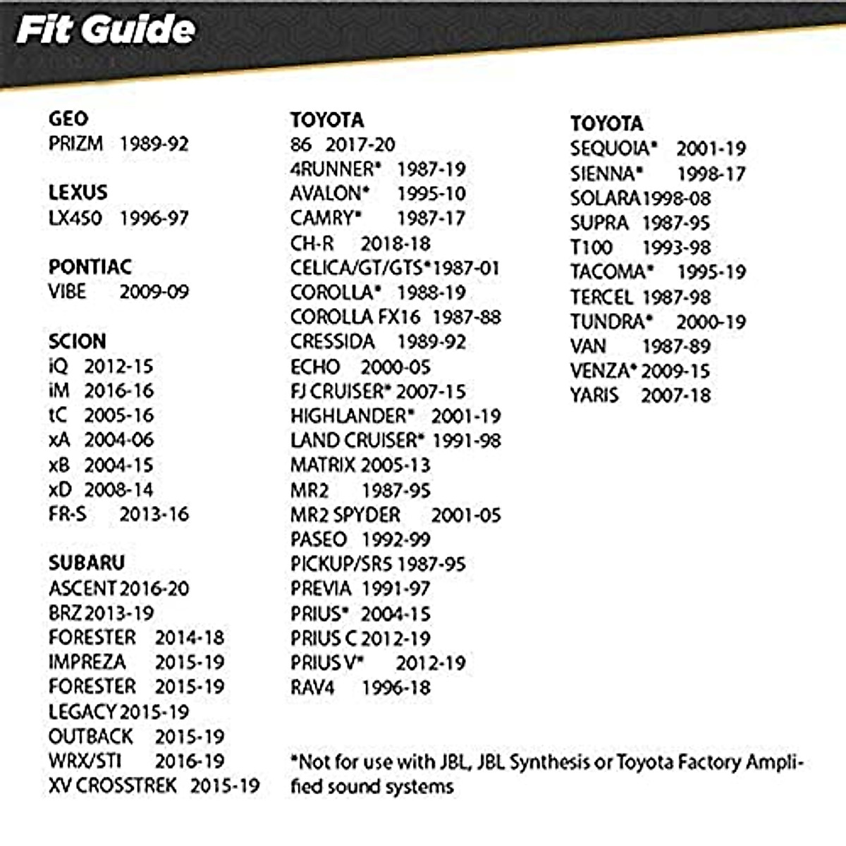 Strpump for Old Toyota Camry RAV4 Prado Highlander FJ Cruiser Sienna Aftermarket Radio Stereo Install Power Speaker Wire with Antenna Adapter Harness