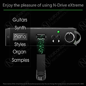 USB Emulator Nalbantov N-Drive eXtreme for Yamaha Disklavier MX100A, MX100B, MX101R, MX100MR, MX100M, MX300MR