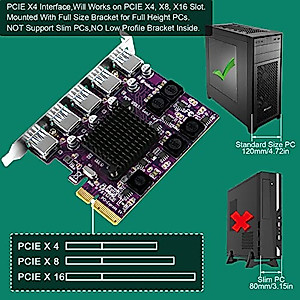 FebSmart 5X 10Gbps USB-A Ports PCIE USB 3.1 GEN2 Expansion Card for Windows 11, 10, 8.x, 7(32/64bit), Windows Server, MAC OS and Linux Desktop PCs, Built in Self-Powered Technology (FS-A5-Pro)