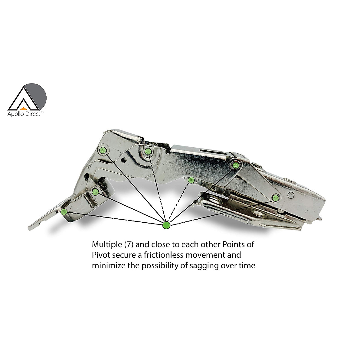 Apollo Direct (2 pc) 165 Degree Hinges Soft Close, Clip-on, Cam Adjust, Zero Protrusion for Lazy Susan Corner cabinets, Pull Out Drawer cabinets, Closets, Garage cabinets, mounting Plates (Included)