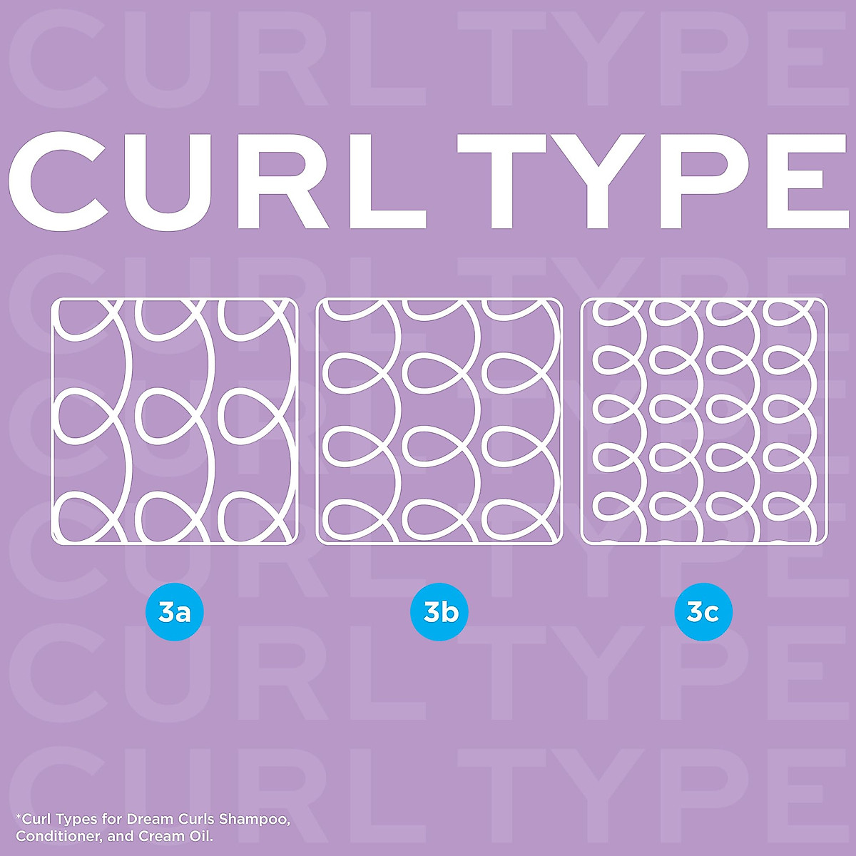 John Frieda Anti Frizz, Frizz Ease Dream Curls Shampoo, SLS/SLES Sulfate Free Shampoo for Curly Hair, Helps Control Frizz, with Curl Enhancing Technology, 8.45 Fluid Ounces