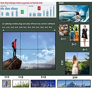 4K HDMI 2x3 Video Wall Controller | 6 Channels | HDMI 1.4, HDCP1.4 | 1 HDMI Input & 6 Outputs | 12 Display Modes - 1x1, 1x2, 1x3, 1X4, 1x5, 2x1, 2x2, 2x3, 3x1, 3x2, 4x1, 4x2, 5x1
