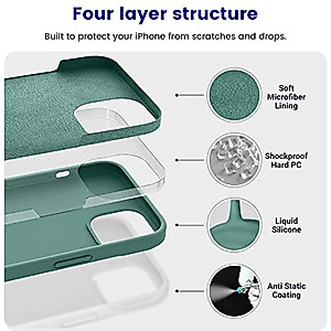 OTOFLY Designed for iPhone 14 Case, Silicone Shockproof Slim Thin Phone Case for iPhone 14 6.1 inch (Pine Green)