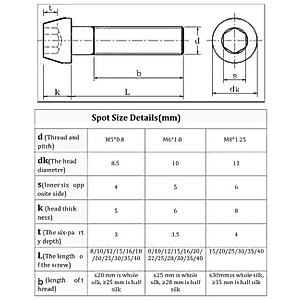 RISON Titanium Bolts Ti Bolt M6*1.0 * 25 Hex Tapered Socket Head 5Pcs Burnt Blue Titanium Hex Tapered Head Bolt Screw for Bike stem