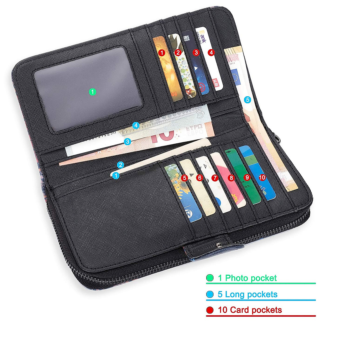 TAN.TOMI Womens Wallets, RFID Blocking Wallet for Women made of smooth and soft Vegan Leather, RFID Wallet Women