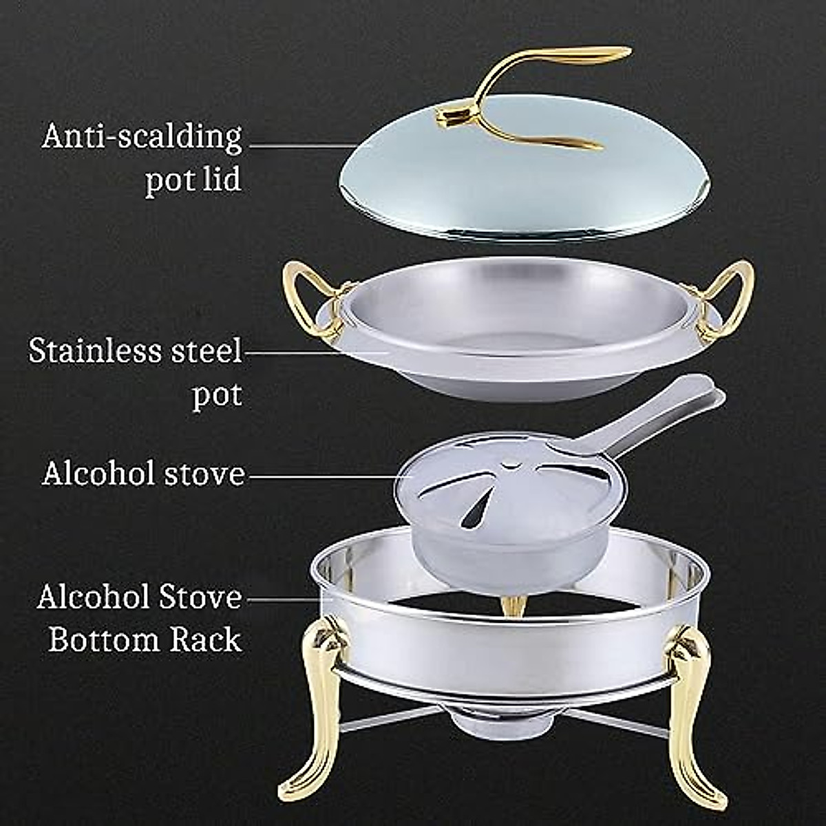 FLTRGO Chafing Dishe Food Warmers, Stainless Steel Buffet Server Trays W/Food Pan, Pot Lid, Solid Stand and Fuel Holder, for Parties, Weddings and Events