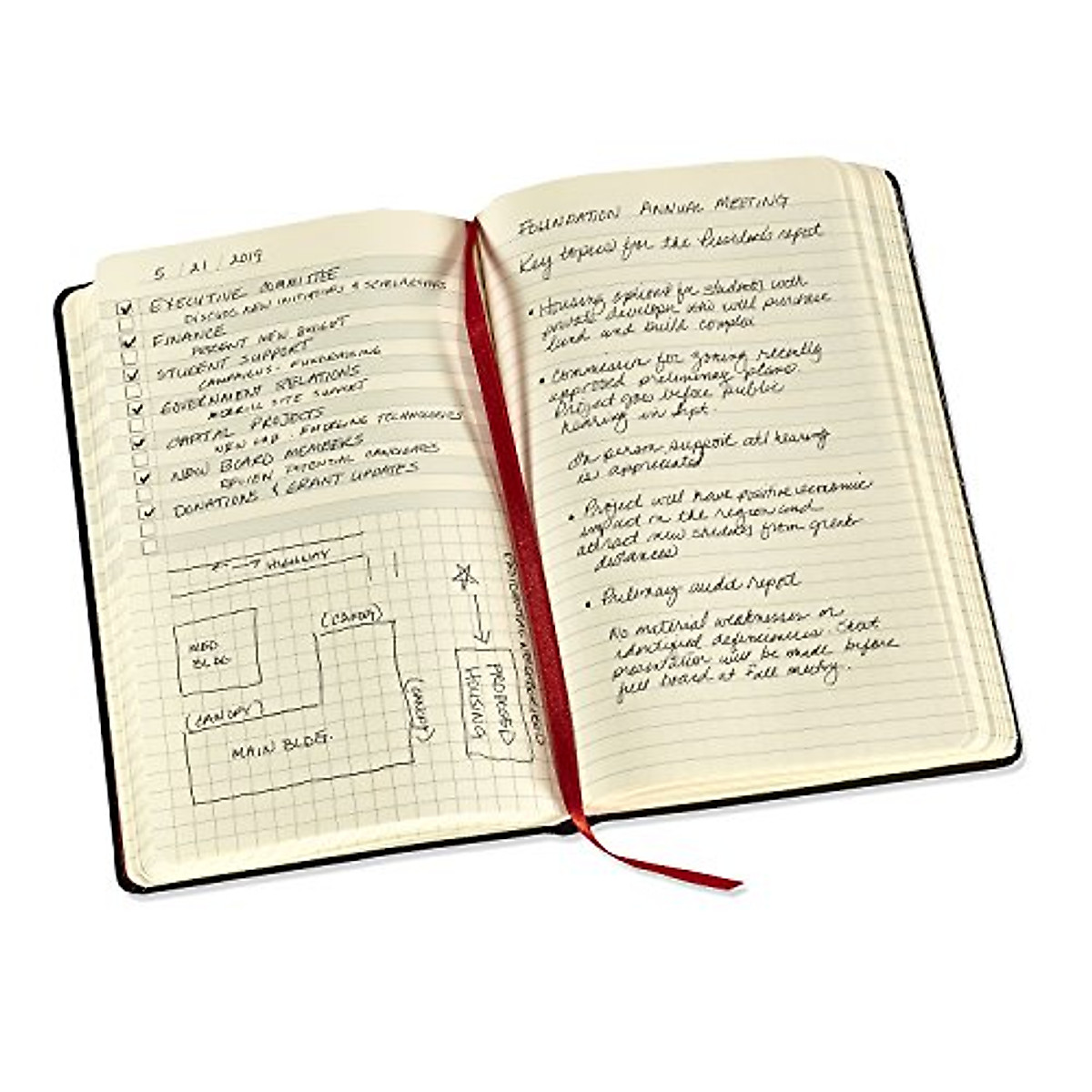 Southworth Business Journal, 5.125” x 8.25”, Black Bonded Leather, Elastic Closure, 240 Pages (98886), Model: 98886-01