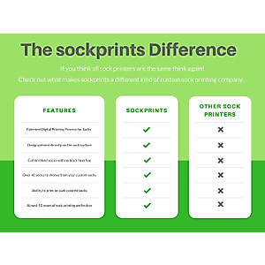 Funny Socks for Men & Women - Classics & Grippy Socks - Fun Socks, Gag Gifts for Adult - Funny Gag Gifts - Women’s Socks in Sandals