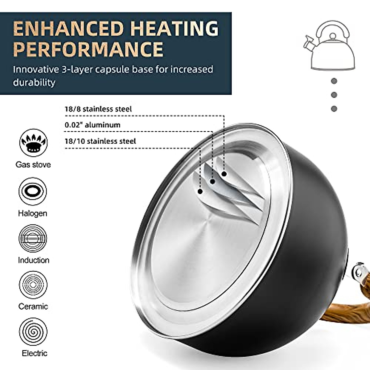 Tea Kettle Stovetop - HIHUOS 2.6QT Whistling Teapot with Removable Spout - Stainless Steel Tea Pots for Stove Top, 3-ply Composite Base, Fast Boiling Teakettle Work for All Heat Sources (Black)