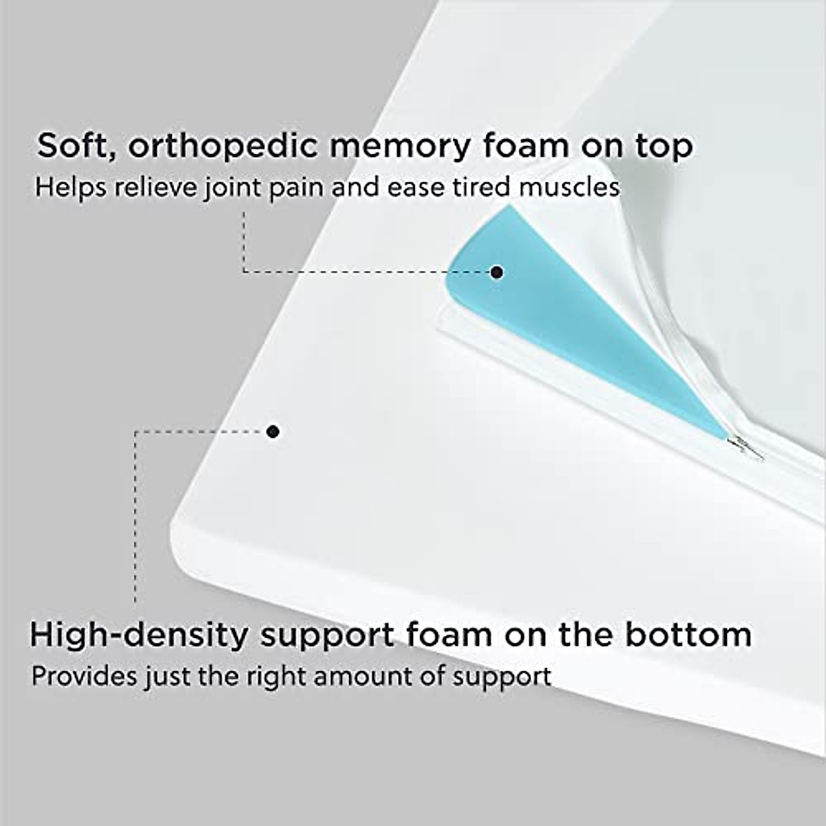 Bedsure Orthopedic Dog Bed for Extra Large Dogs - XL Memory Foam Waterproof Dog Bed Pillow for Crate with Removable Washable Cover and Nonskid Bottom - Plush Flannel Fleece Top Pet Bed, Khaki