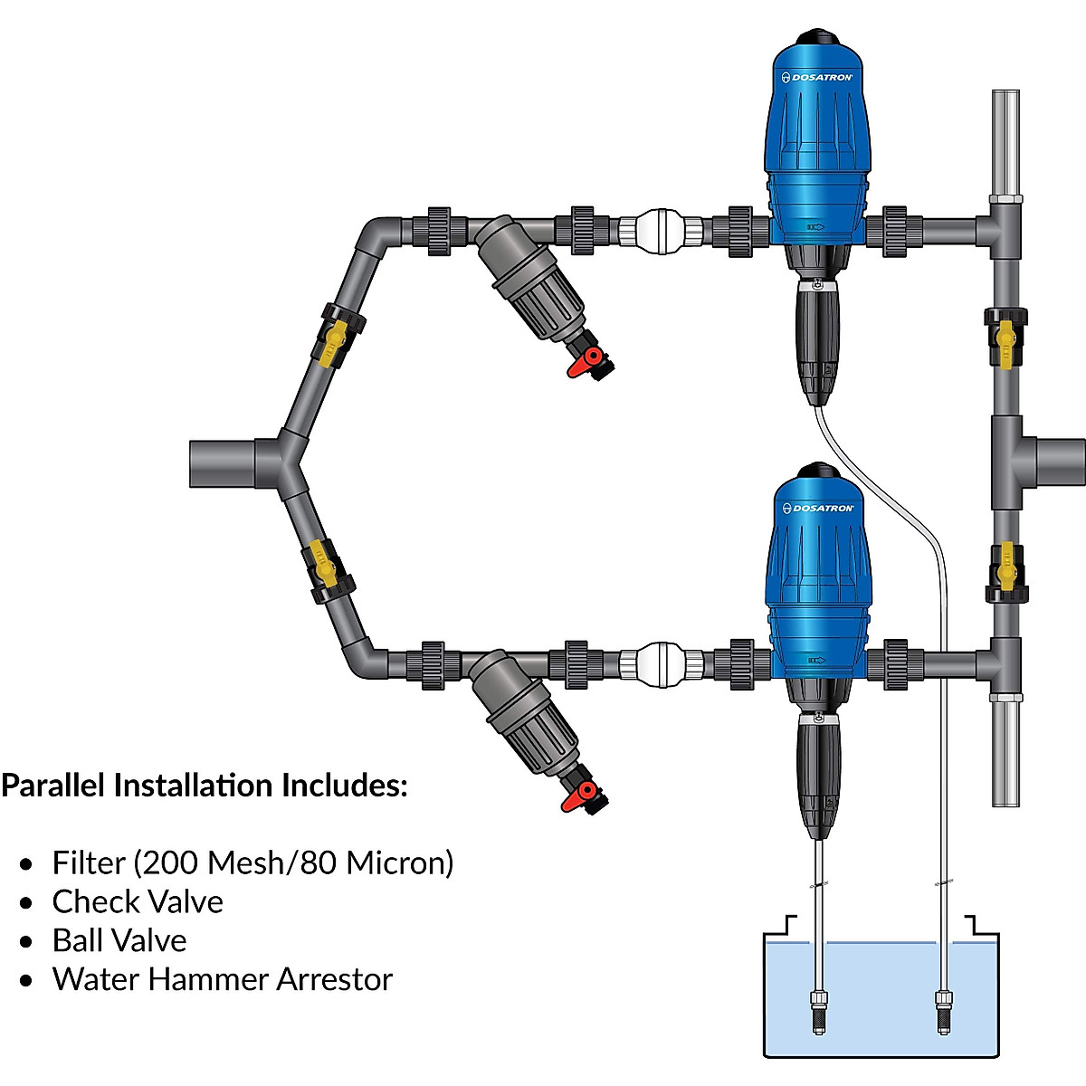 DOSATRON D14MZ2 D14MZ2VFII Water Powered DOSER 14GPM 1:500-1:50 D637922