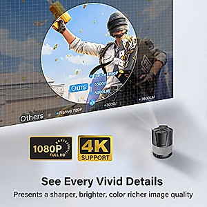 Native 1080P Portable Projector, Mini 5G WiFi Projector with Android 9.0, Smart Bilateral Bluetooth Projector for Wireless Phone Connection, Support 4K Outdoor Movie,Dolby Audio Home Theater,HDMI USB