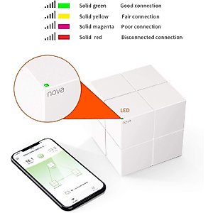Tenda Mesh WiFi System (MW6), 2 Gigabit Ports per Unit, WiFi Router and Extender Replacement, Compatible with Alexa, Parental Controls, 5 - Pack