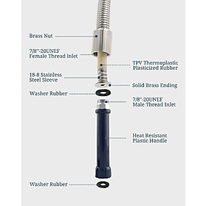 Phivan Commercial Sink Faucet Sprayer Hose with Heat Resistant Handle 44 Inch Pre-rinse Sprayer Hose for Kitchen Sink Faucets Stainless Steel Flexible Commercial Dish Spray Hose Parts