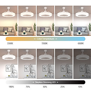 Tangkula 23" Ceiling Fan with Lights, Round LED Ceiling Lighting Fan with Invisible Blades Starry Sky Acrylic Lampshade, Stepless Dimmable with Remote Control, 3 Speed, for Living Room, Bedroom