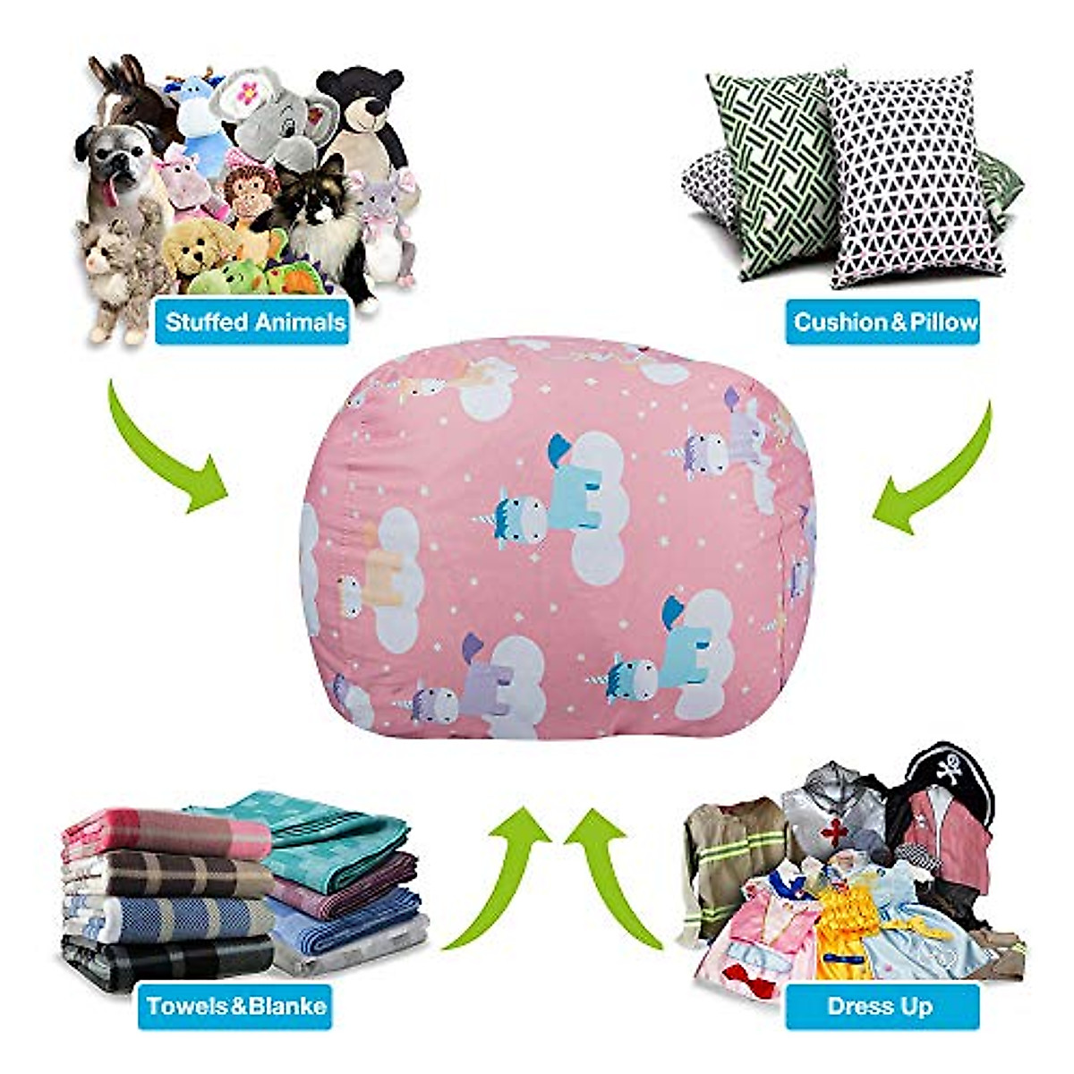 STTIAO Stuffed Storage Bean Bag Chair for Kids, Animal Beanbag Cover with Carrying Handle-Toy Storage Plush Organizer for Toddler Stuffed Seat (Unicorn, 38'')