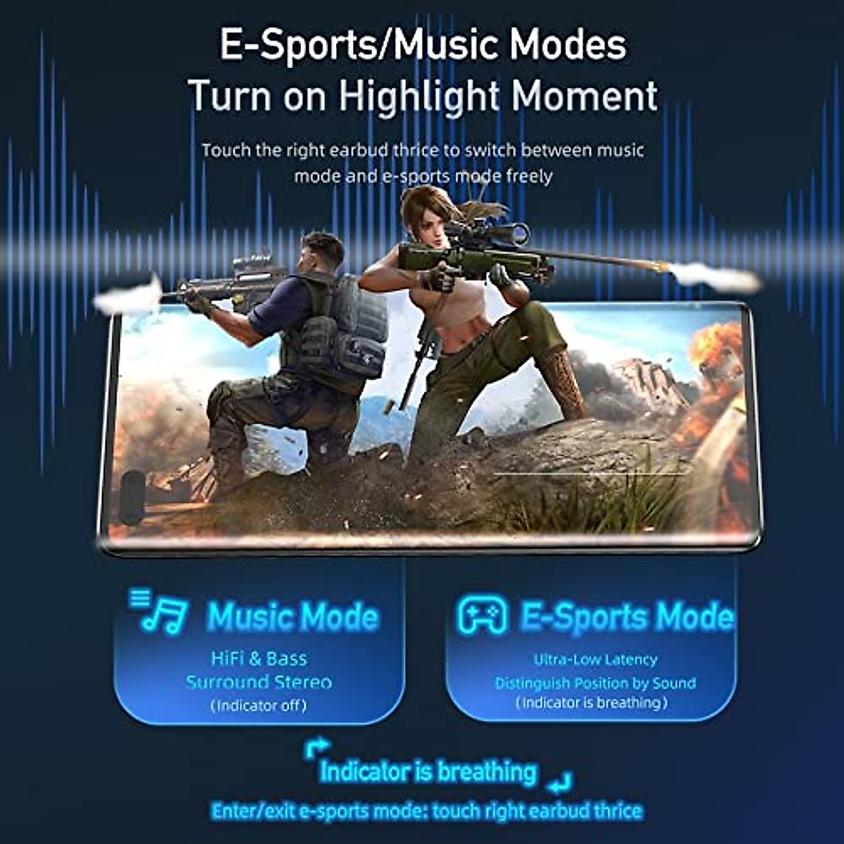 KENKUO Bluetooth Earbuds, 30ms Ultra-Low Latency, Gaming Earbuds with Breathing Light on Charging case, 13mm Driver Surround Stereo, Wireless Earphones with 35Hours Playtime, Black