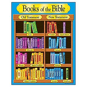 TREND enterprises, Inc. Books of The Bible Learning Chart, 17" x 22"