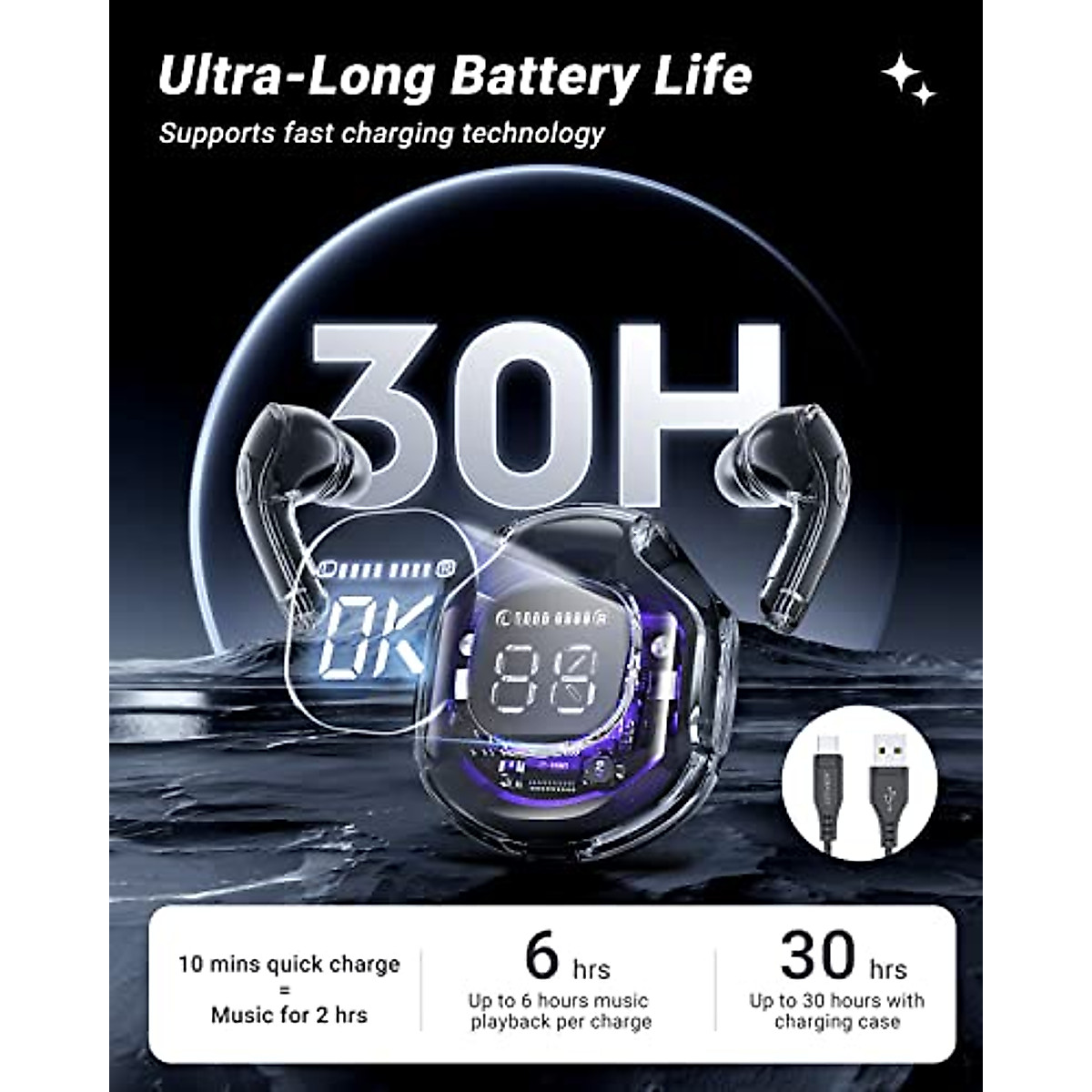 ACEFAST Wireless Earphones Bluetooth 5.3 Headphones LED Power Display Mini Crystal in-Ear Earbuds with Wireless Charging Case Touch Control Built-in Mic Headphone for Sports Waterproof Earphone