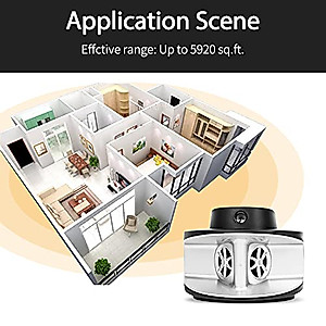 Redeo Ultrasonic Mouse Repellent Plug in Squirrel Repeller Indoor Mice Deterrent Repel Rodents Rats with Ultrasound Waves