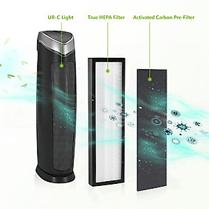 Replacement Filter C Compatible with G-Guardian AC5000 AC5000E AC5250PT AC5350B AC5350W AC5300B Air Purifiers. 3-in-1 True HEPA High Filtration Air Purifier Filter, 2 Pcs