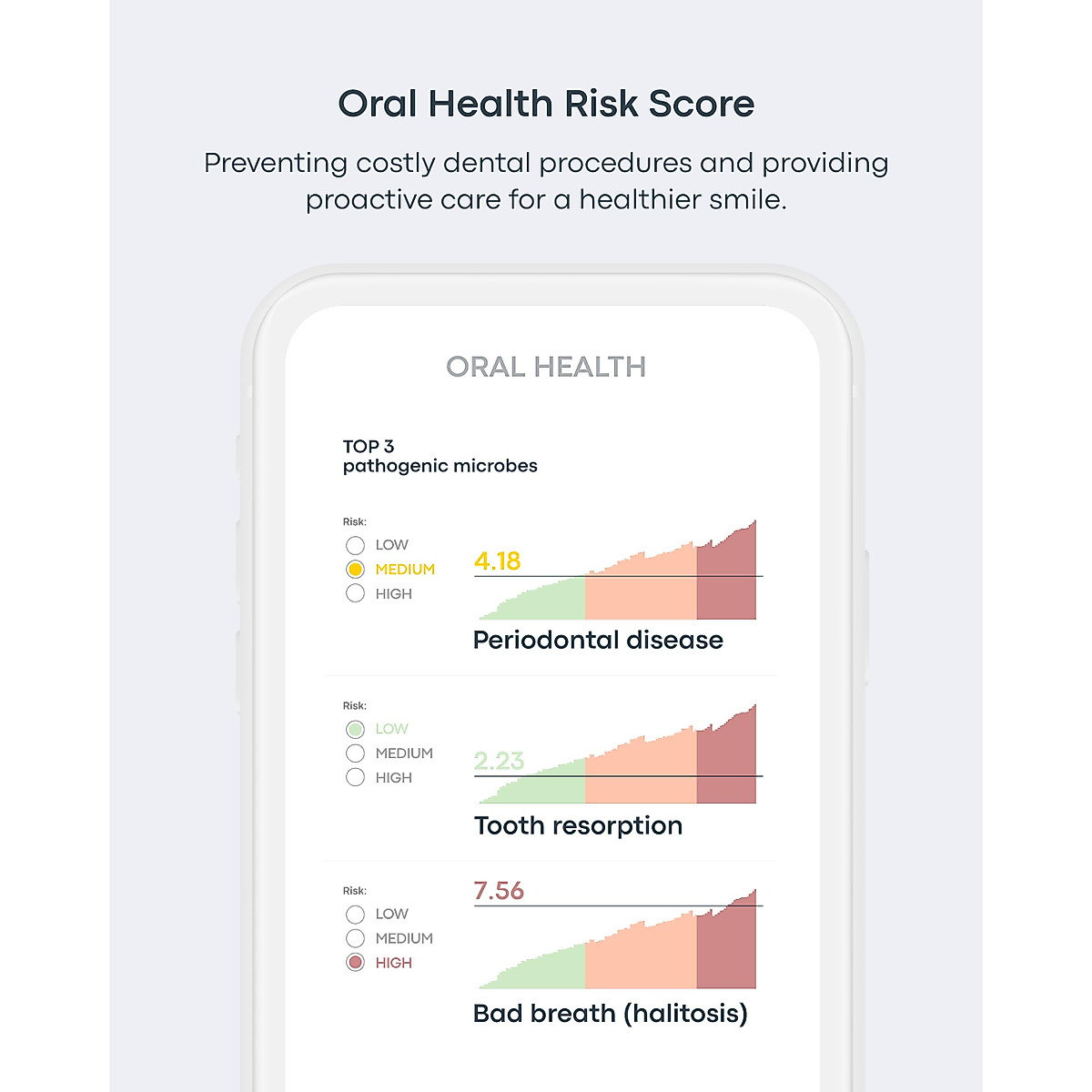 Basepaws Cat DNA Test Kit - Comprehensive Breed, Health and Dental Analysis Across 114 Traits for Accurate and Easy-to-Use Genetic Insights