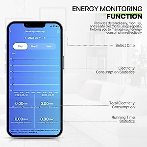 Magshion 8000 BTU Window Air Conditioner with Remote & App Control, 6 Modes – Cool, Dry, Auto-Restart, Fan, Sleep, Cools Rooms up to 350 Sq. Ft., Quiet AC Unit with Easy Install Kit