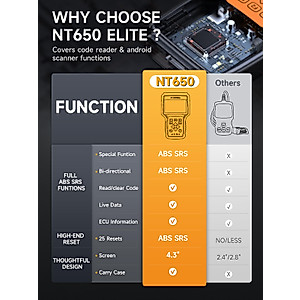 FOXWELL NT650 Elite OBD2 Scanner, 25 Resets, ABS SRS Scan Tool, ABS Bleeding SRS Airbag Bidirectional Code Reader, Oil SAS BRT EPB TPS Injector Car Diagnostic Tool, NT630 Plus Upgrade