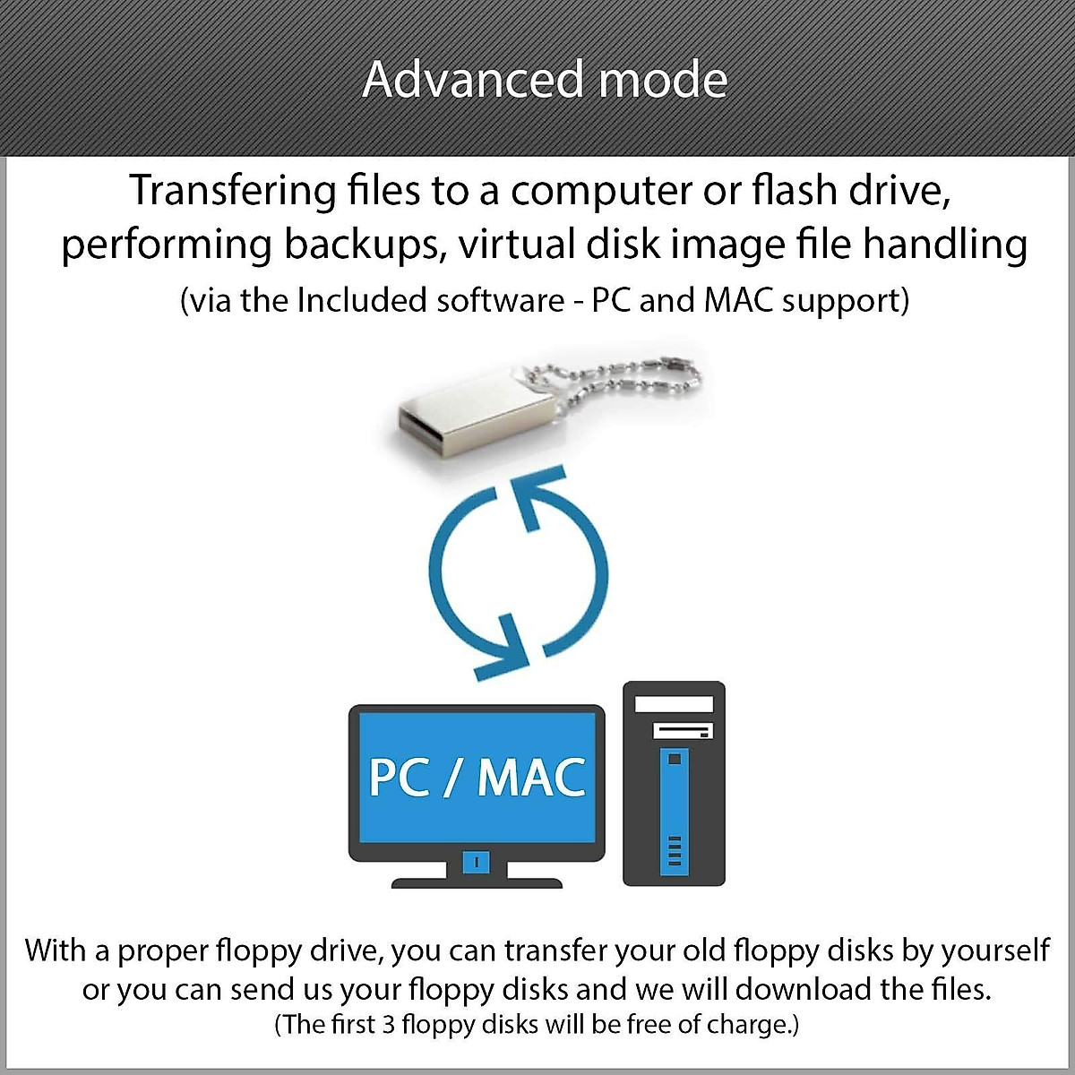 Floppy Disk USB Emulator Nalbantov N-Drive 1000 for PianoDisc PDS128 and PDS128 Plus