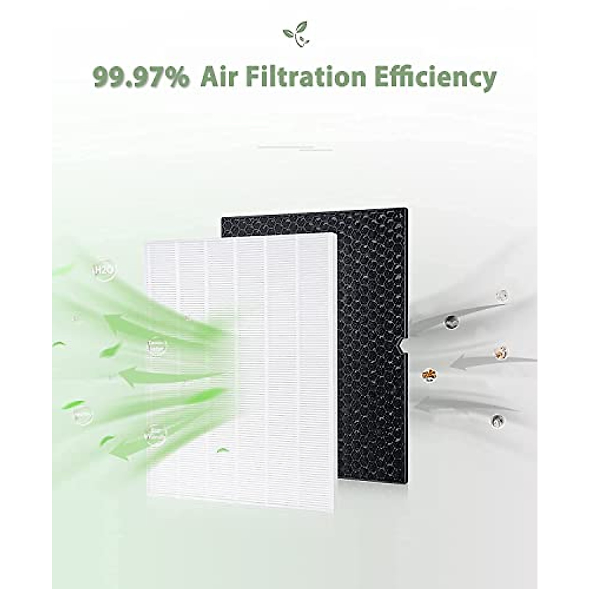 Future Way C545 + 5500 Replacement Filter Set Compatible with Winix C545 and 5500-2 Air Purifier