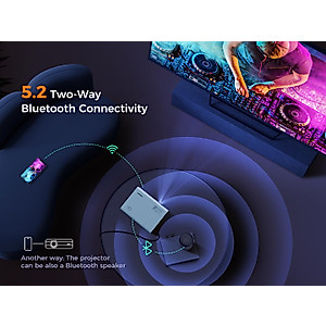 [Auto Focus/Keystone] Projector with WiFi 6 and Bluetooth 5.2, 600 ANSI Native 1080P 4K Supported, Agreago Outdoor Projector with Screen, Movie Projector Compatible with HDMI/USB/TV Stick