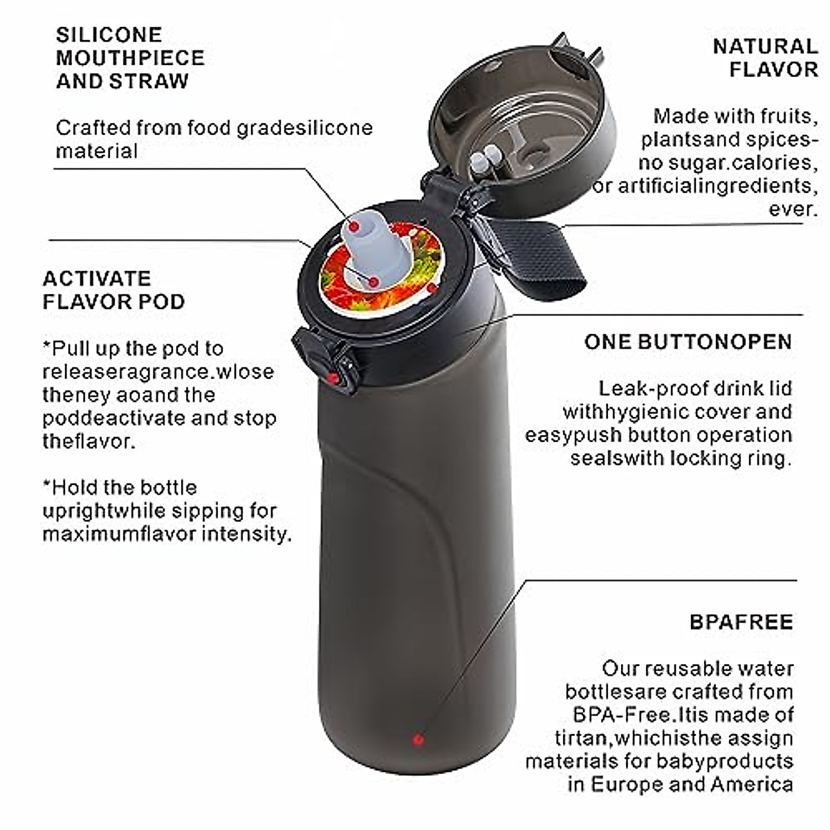 GoldenPlayer Air Water Bottle, With 7 Flavor Pods, BPA-free, 0 Sugar, 0 Calories, 650ML, Scented Water Bottle, Sports Water Bottle, Portable Water Bottle with Straw(New Green)