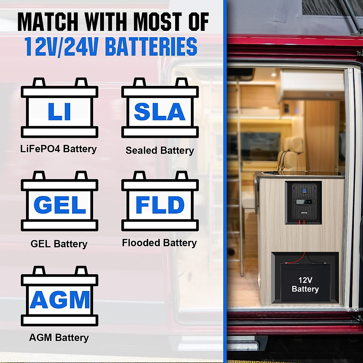 ECO-WORTHY 520Watt 12Volt Flexible Solar Panel Kit for Off Grid Home RV, Boat and Uneven Surfaces:4pcs 130W Mono Solar Panel + 40A 12V MPPT Charger Controller + Solar Cable + Tray Cable + Y Branch