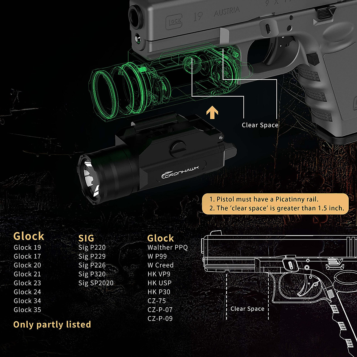 CRONHAWK 1350 Lumens Rail Mounted Pistol Flashlight, Rechargeable Gun Flashlights for Pistol Airsoft