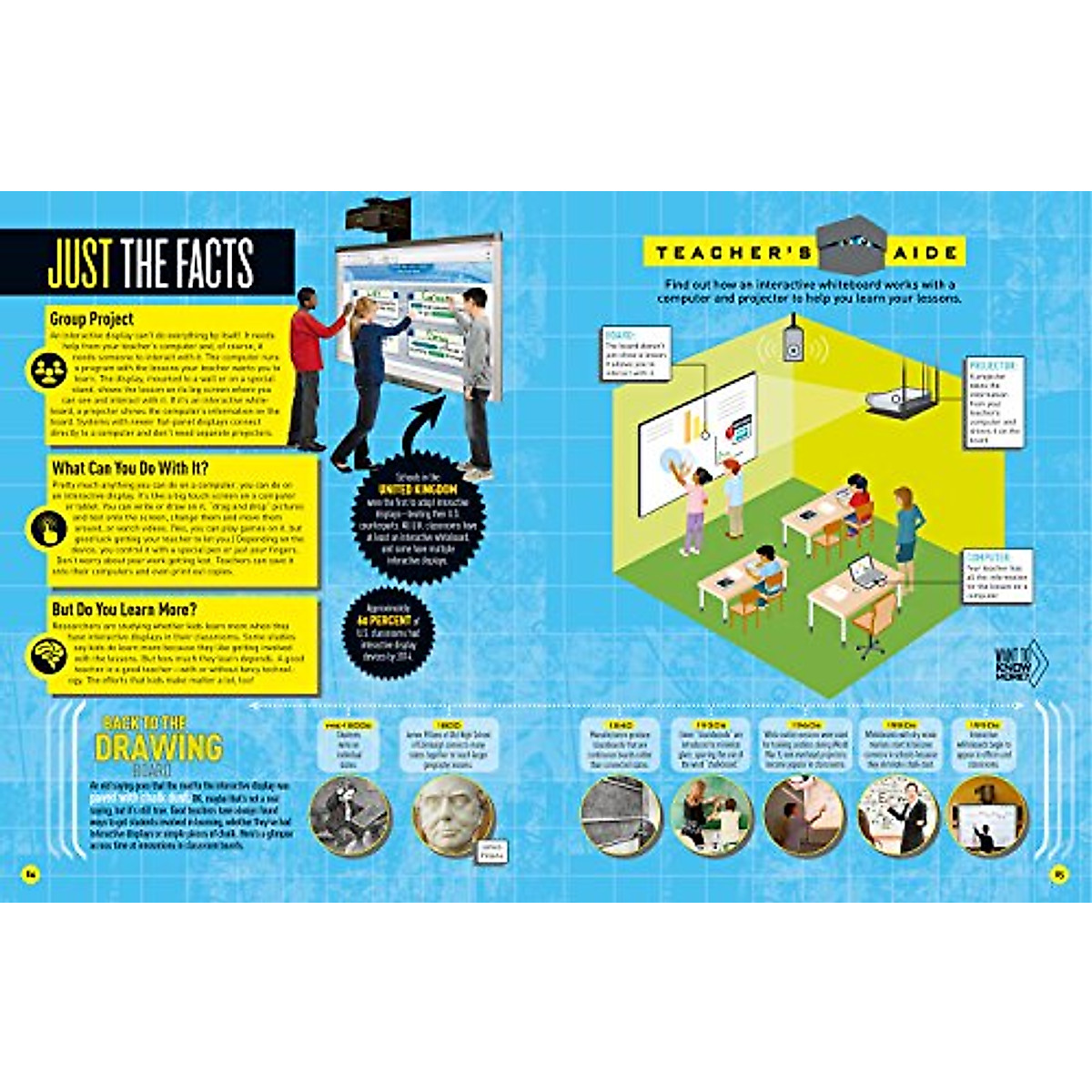 How Things Work: Discover Secrets and Science Behind Bounce Houses, Hovercraft, Robotics, and Everything in Between (National Geographic Kids)