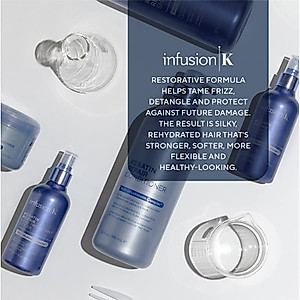 Infusion K Intense Repair Shampoo with Rosehip & UltraKeratin Complex - Moisturizes & Strengthens | Repair Dry Damaged Weak Hair | Color Safe, Paraben, Cruelty, & Sulfate Free | USA Made (32 oz)