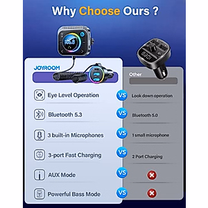 Bluetooth 5.3 FM/AUX Bluetooth Car Adapter, JOYROOM【Air Vent Installation & Bass Boost】 3 Ports PD&QC 3.0 FM Transmitter for Car, Radio Bluetooth Receiver for Car HD Calling and Enjoy Music