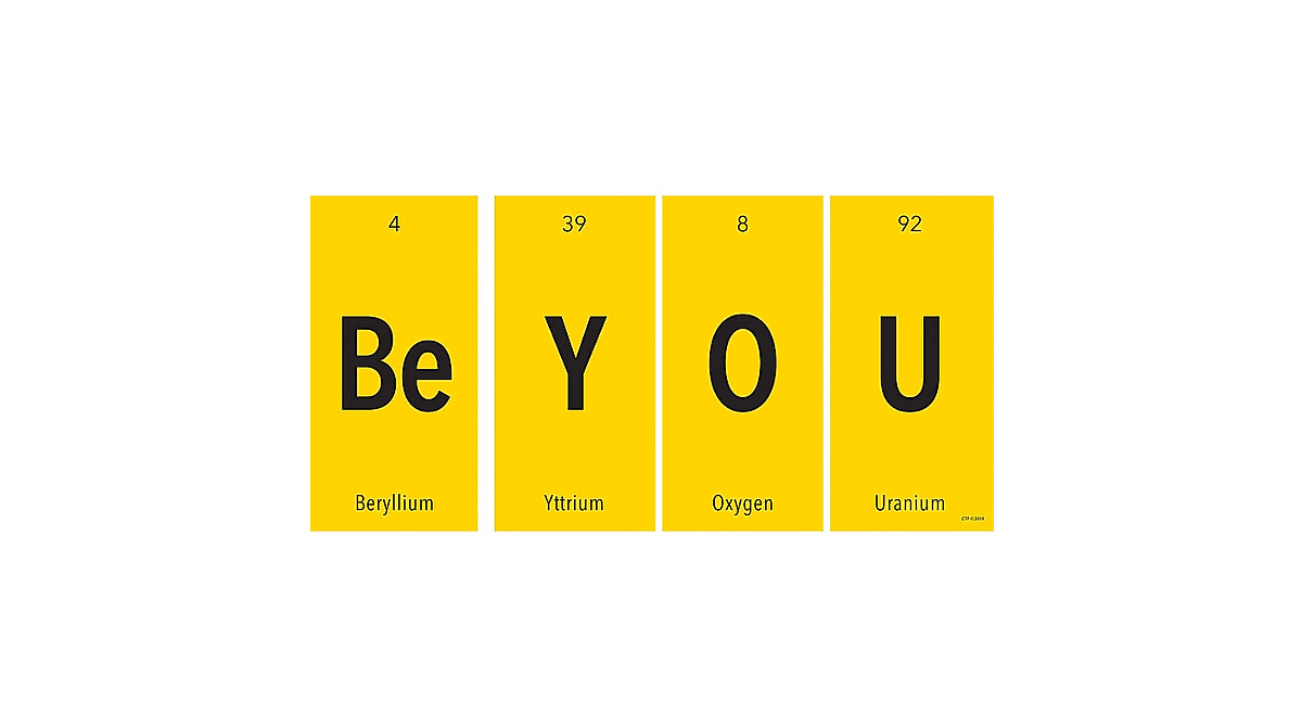 Periodic Motivational Phrases Poster for Classrooms