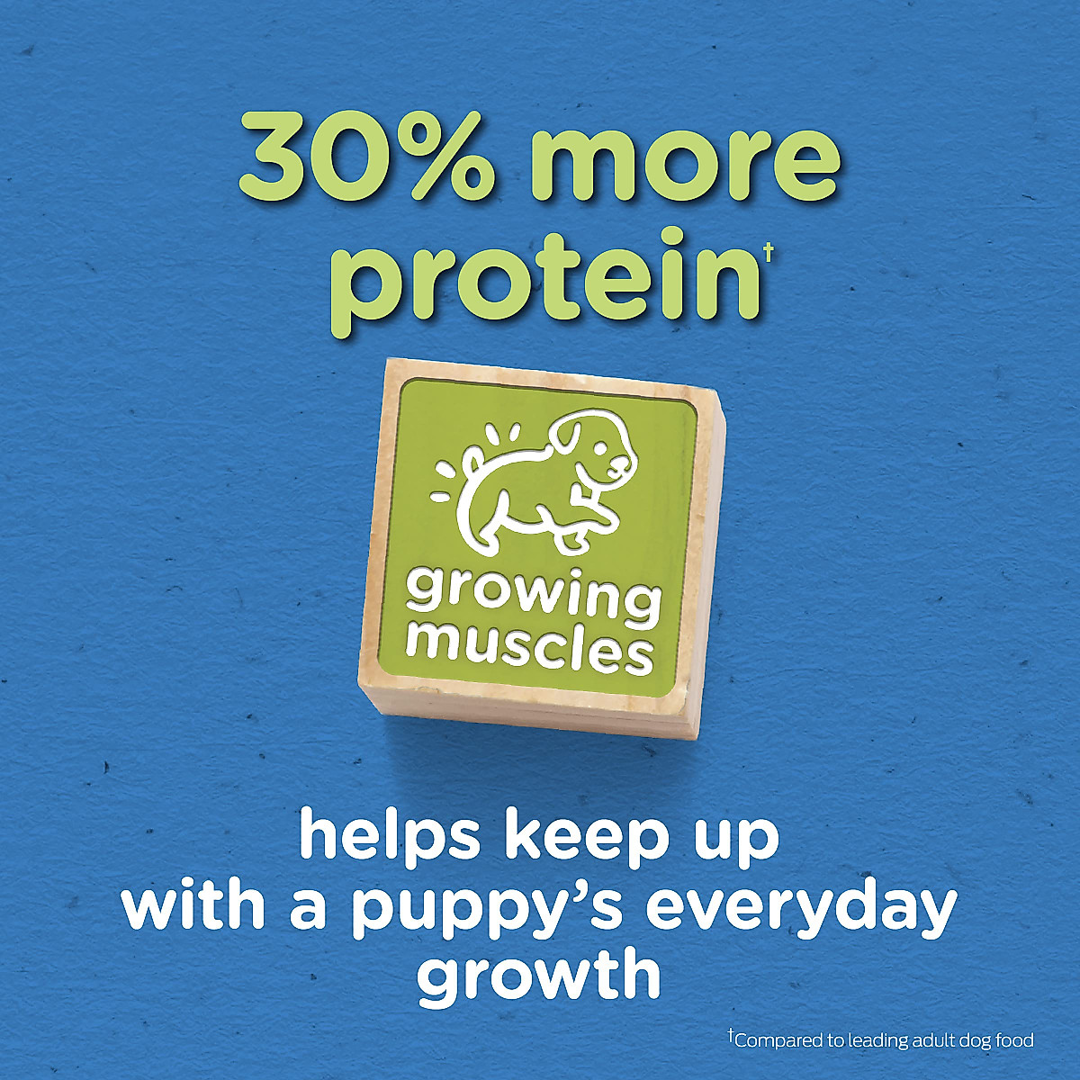 Purina Puppy Chow High Protein Dry Puppy Food, Complete With Real Chicken - (4) 4.4 lb. Bags