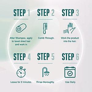 BC Bonacure Collagen Volume Boost Whipped Conditioner, 5-Ounce