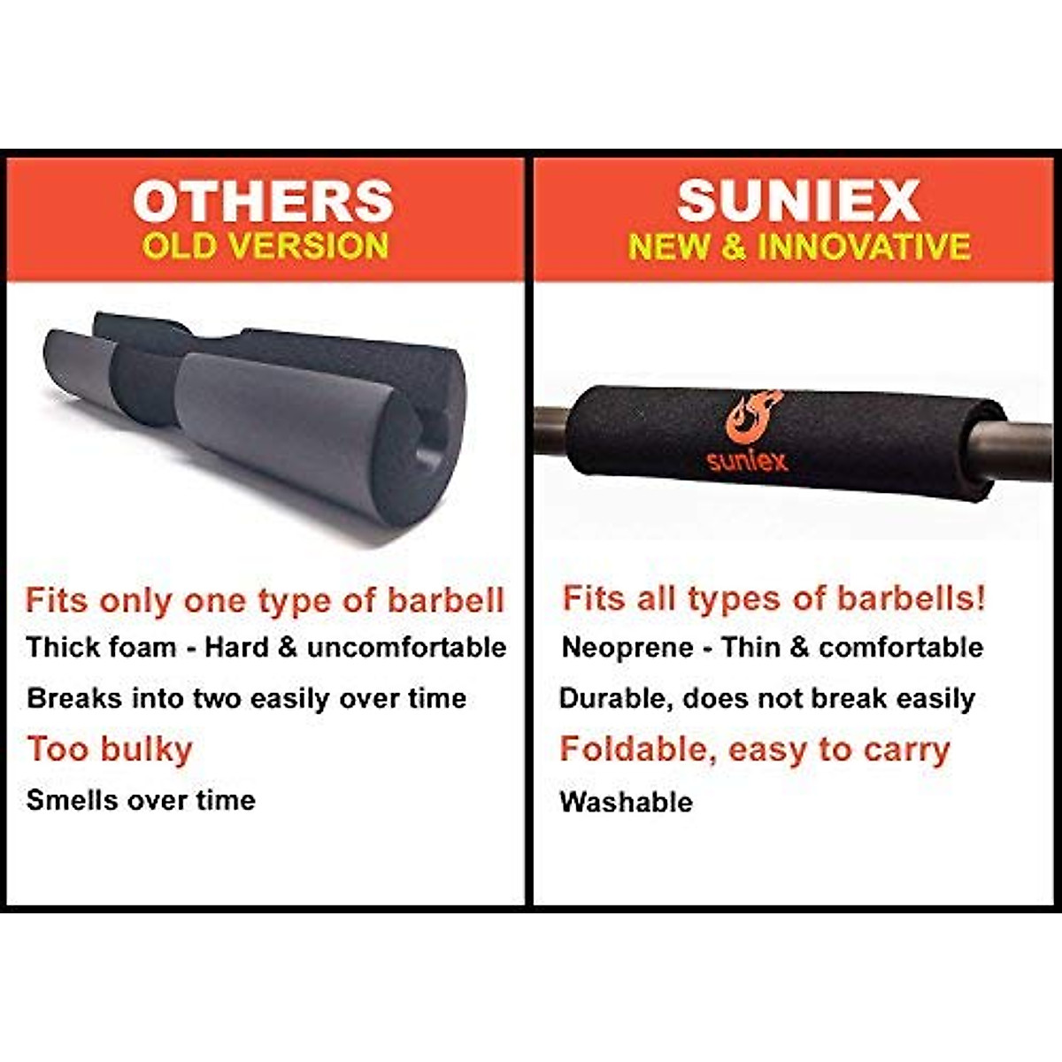 【Ver. 2】【SUNIEX】 HIGH DURABILITY Squat Pad - Fits ALL Olympic Bars - EASY CARRY – SUPER GRIP Design - Neck & Shoulder Protective Pad - Barbell Pad for Squats, Lunges, Weight lifting, Crossfit