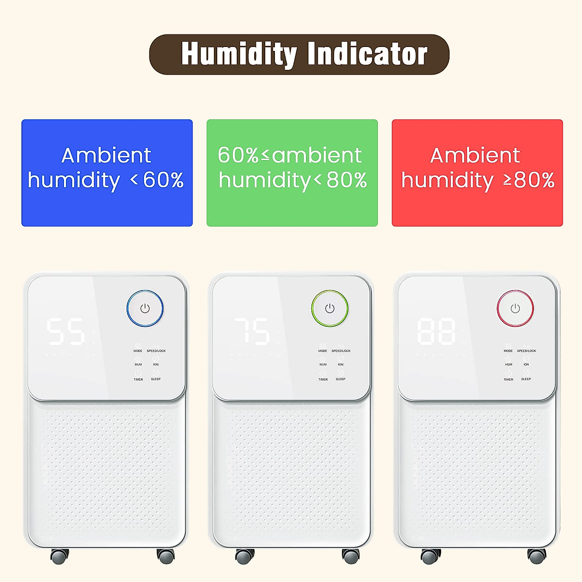 3000 Sq. Ft Dehumidifier for Bathroom Basements Home RV, Aerofy Dehumidifiers with Drain Hose, Upgraded ION & Sleep Mode, 3 Dehumidification Modes, 24H Timer, Smart LCD Touch Panel, Auto Shut Off
