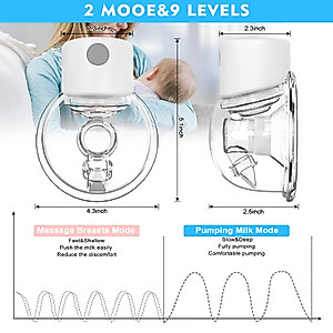 Electric Breast Pump, Wearable Breast Pump, Portable Hands Free Breastpump Pain Free with Massage Mode & LCD Screen, 2 Mode & 9 Levels, Gifts for Woman, 24mm Flange