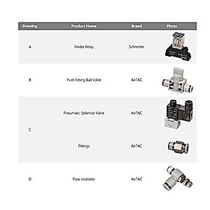 Cloudray Ultimate Air Assist Set Engraving Tool For CO2 Laser Cutter Laser Engraving Machine