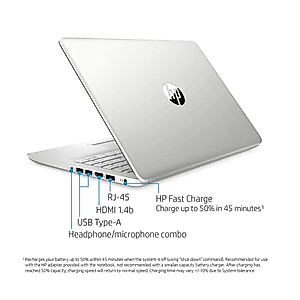 HP 14 Business Laptop Computer, 11th Gen Intel Core i7-1195G7, 14" FHD Display, Windows 11 Pro, 32GB RAM, 1TB SSD, Backlit Keyboard, WiFi 6, HDMI, SD Media Card Reader, Long Battery Life, Durlyfish