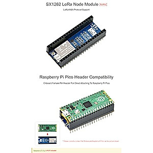 Waveshare SX1262 LoRa Node Module for Raspberry Pi Pico Supports LoRaWAN Protocol EU868 Band