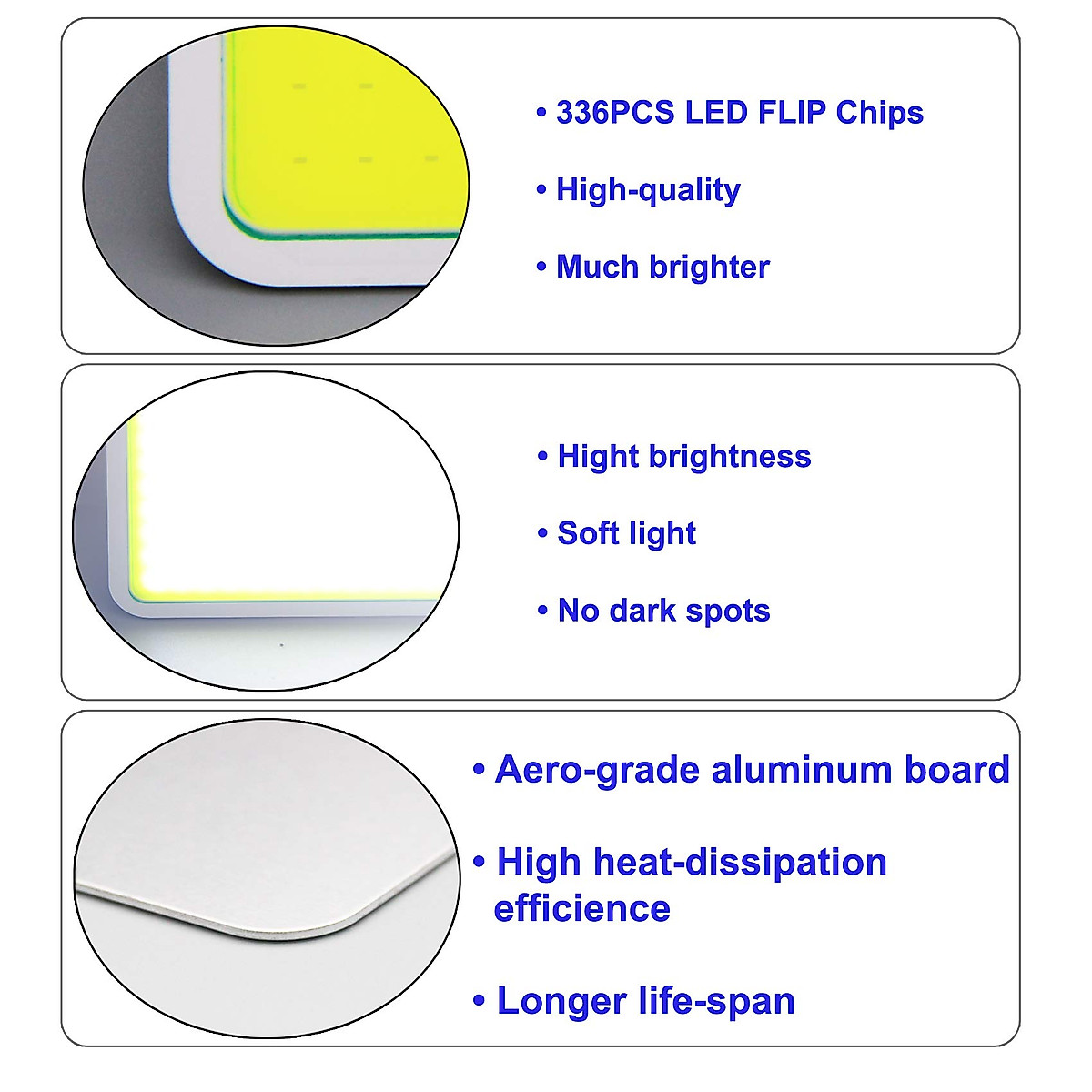 symbuth Ultra Bright DC 12V COB LED Panel Light with Remote Control Dimmer, Max 70W Chip Strip, LED Module for Outdoor Camping Hiking Lamp, Car Battery Drive Lights Emitting Cold White 6500K