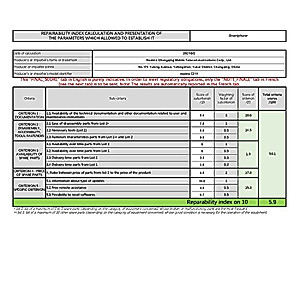 Realme C21Y Dual-SIM 32GB ROM + 3GB RAM (GSM only | No CDMA) Factory Unlocked 4G/LTE Smart Phone (Cross Black) - International Version