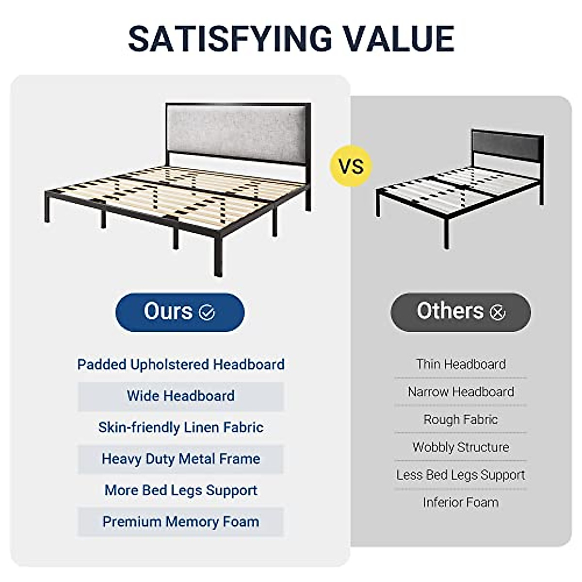 Allewie King Size Metal Platform Bed Frame with Upholstered Headboard, Heavy Duty Steel Structure, Wood Slat Support, Mattress Foundation, No Box Spring Needed, Grey